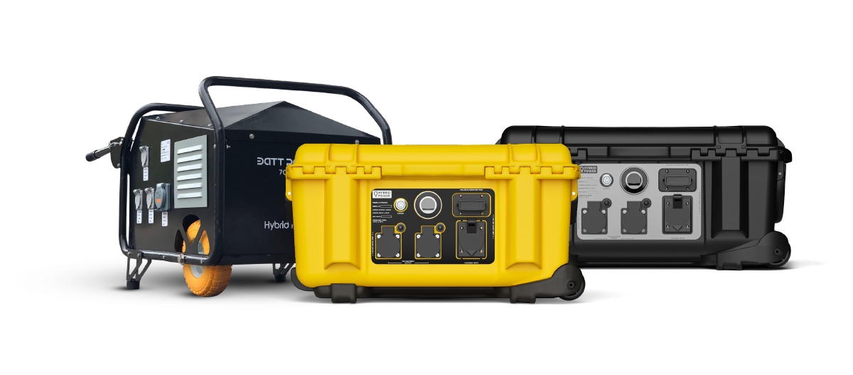 Consumer Branded Products – Hybrid Power Solutions